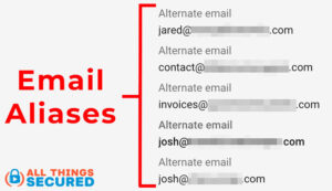 What is an Email Alias? 5 Types + How to Use Them - All Things Secured