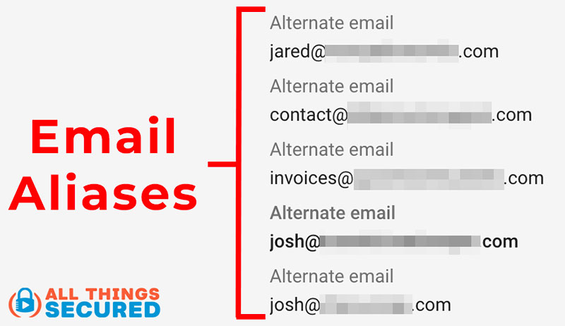 What is an Email Alias? 5 Types + How to Use Them - All Things Secured
