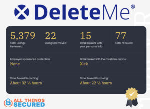 DeleteMe vs Optery: Which is the Superior Data Removal Tool?