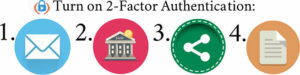 What is 2-Factor Authentication & Why You Should Use It