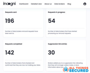 Comparing Incogni vs DeleteMe in 2025: Best Data Removal Tool?