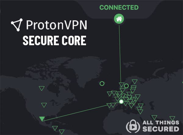 ProtonVPN Review 2022 [Video] How is it Different from Every Other VPN?