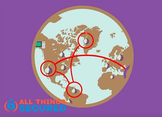 What is dVPN? Explaining the Pros and Cons of a Decentralized VPN